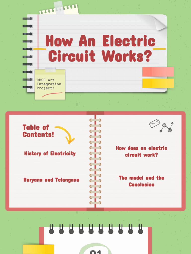 Electric Circuit Art Integration Project | PDF | Electricity ...