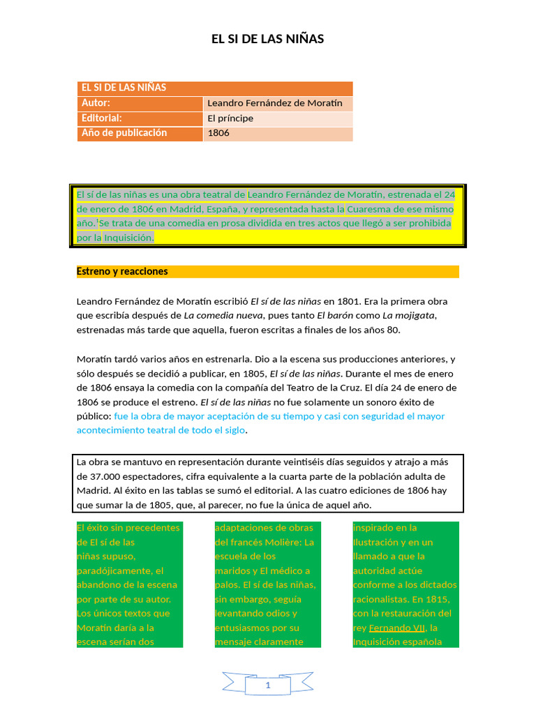 El Sí de Las Niñas | PDF