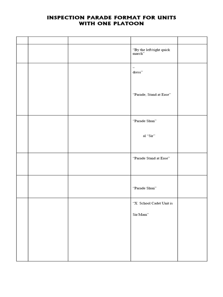 Inspection Parade Format for Units | PDF | Platoon | Sergeant