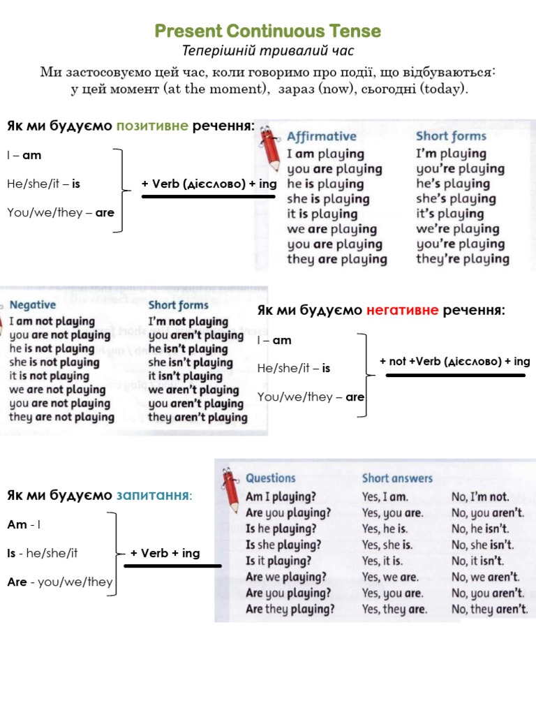Present Continuous Rules | PDF