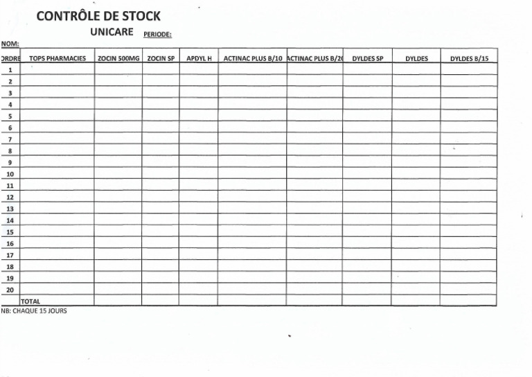 Controle de Stock | PDF