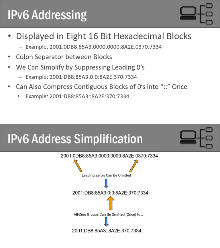 IPv6 Addressing | PDF