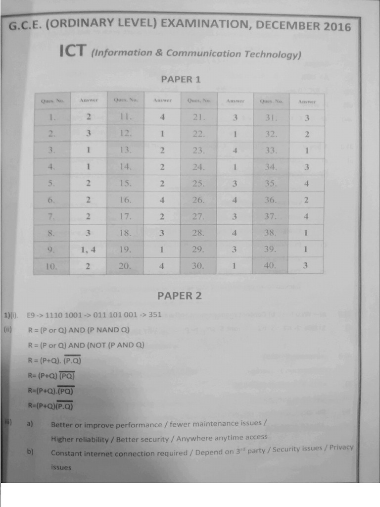 2016 OL Information and Communication Technology Marking Scheme English ...