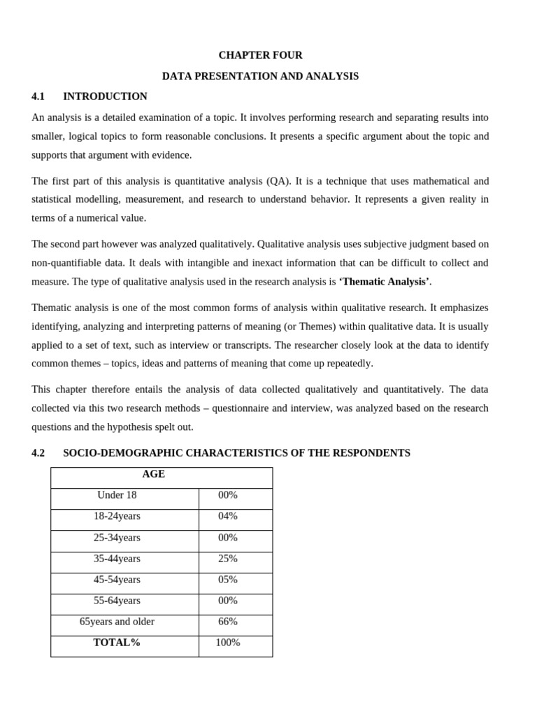 All | PDF | Analysis | Qualitative Research