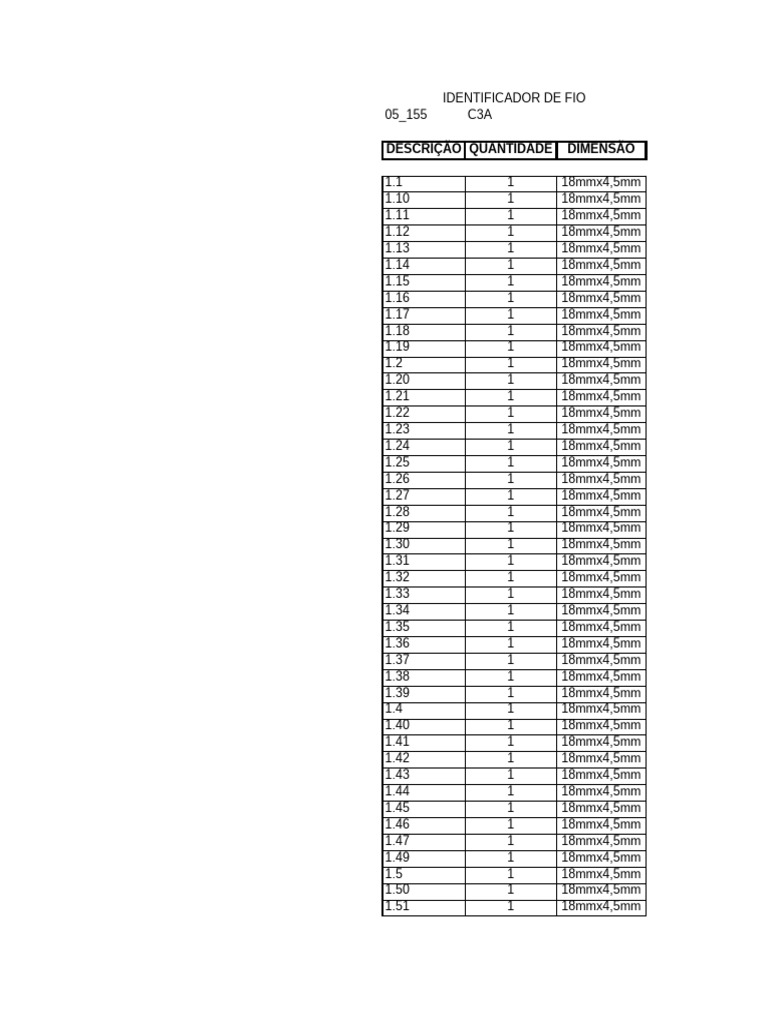 Identificadores Fios C3a | PDF