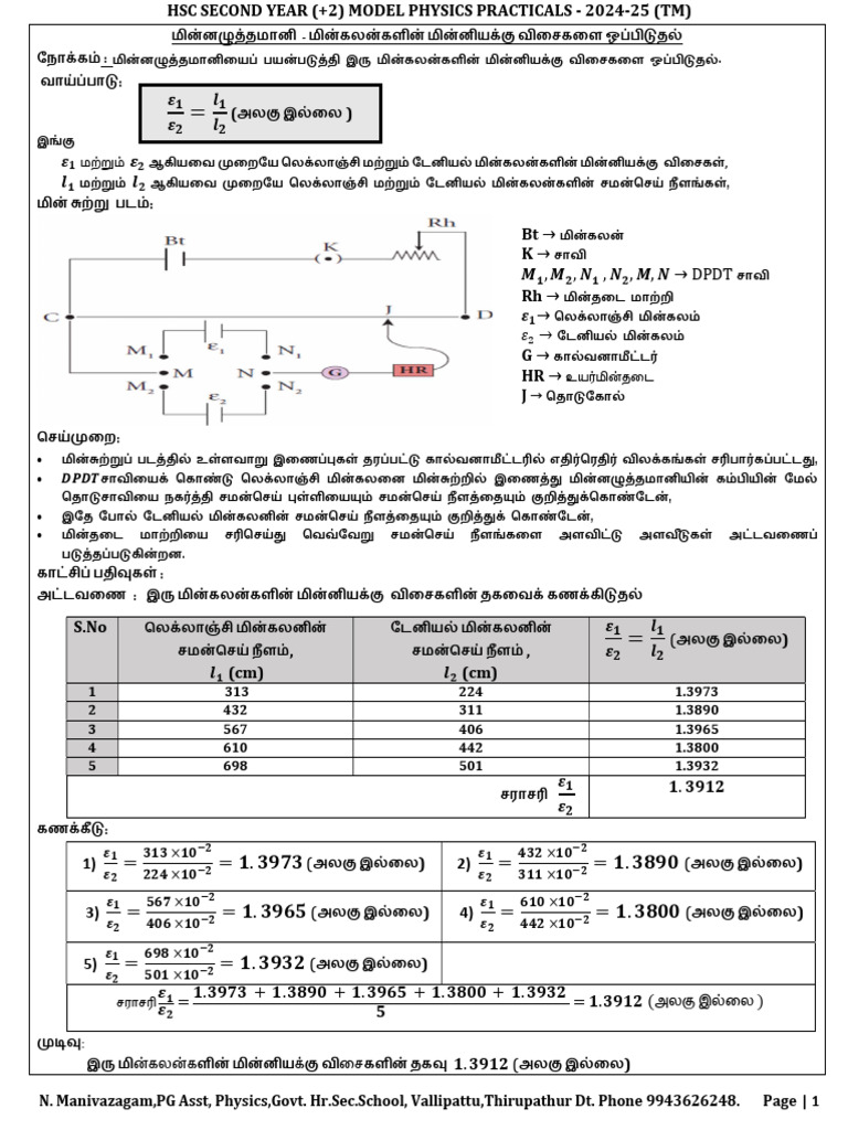 HSC SECOND YEAR (+2) MODEL PHYSICS PRACTICALS - 2024-25 (TM) | PDF