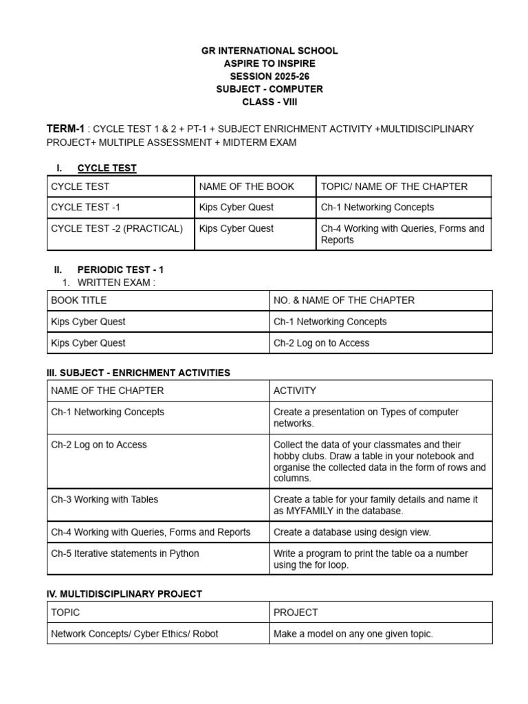 Class 8 Cyber Quest Curriculum Overview | PDF | Php | Html5