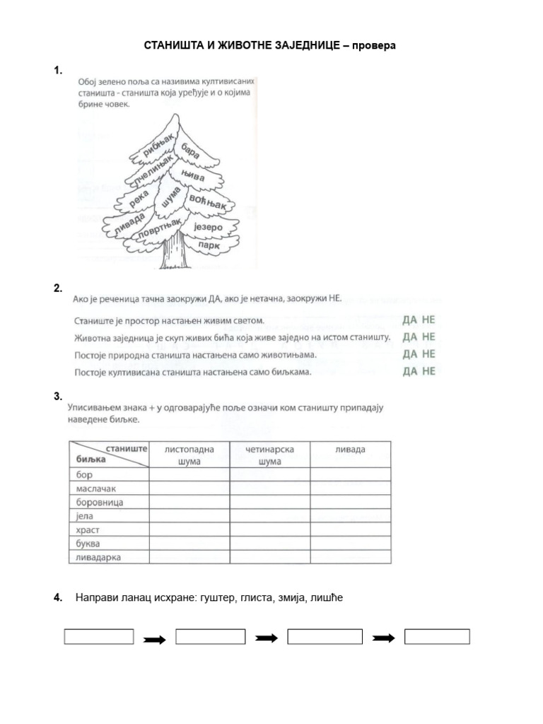 Stanista I Zivotne Zajednice Provera | PDF