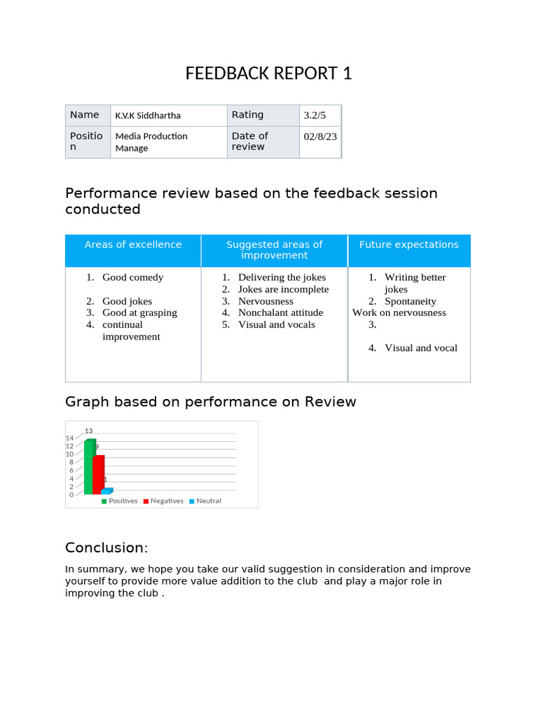 Feedback Report 1 KVK | PDF