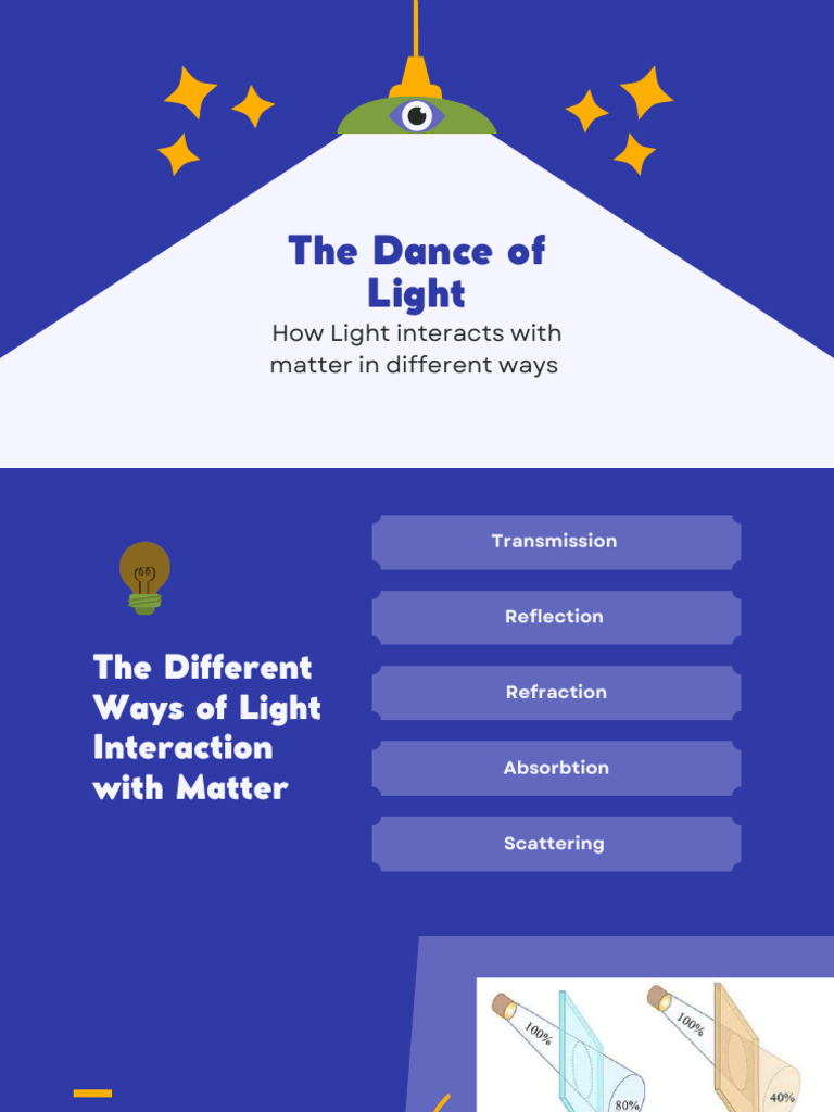 Light Interaction with Matter | PDF