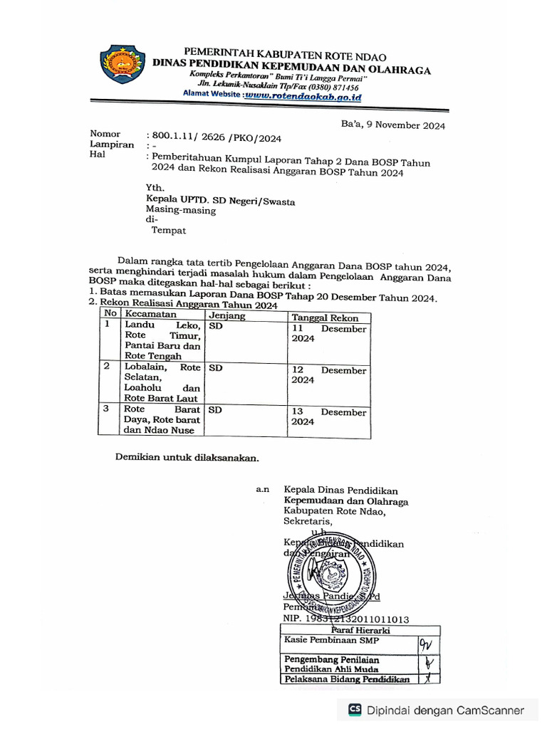 Surat Pemberitahuan Rekon Dan Kumpul Laporan SD | PDF