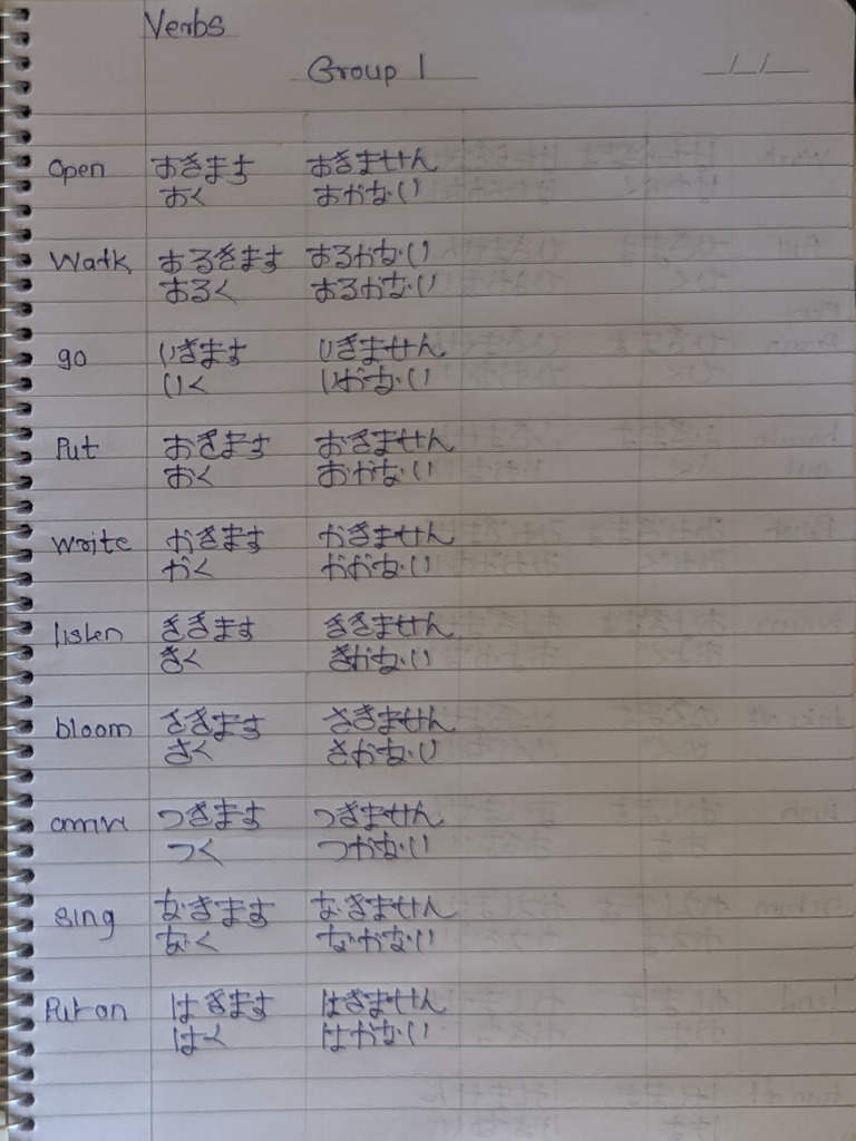 Verbs 121 - Siddhesh | PDF