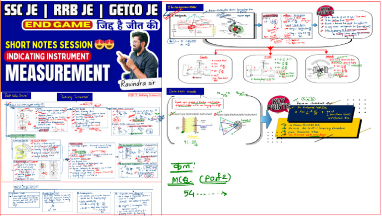 MEASUREMENT SHORT NOTES Indicating Instrument_1e38087d 679e 4c4b 9c99 ...