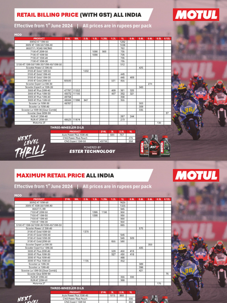 Spares Price List 1st June 2024 | PDF
