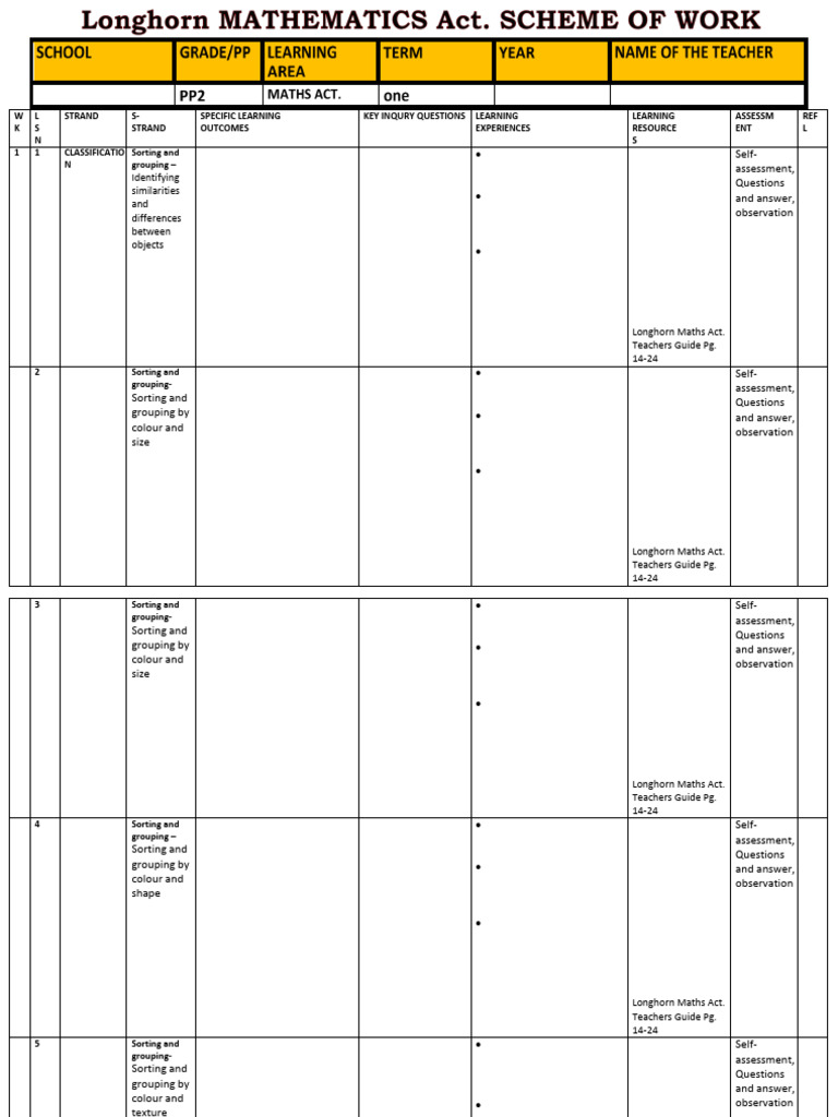 PP2 Term 1 Mathematics Schemes | PDF | Educational Technology | Learning