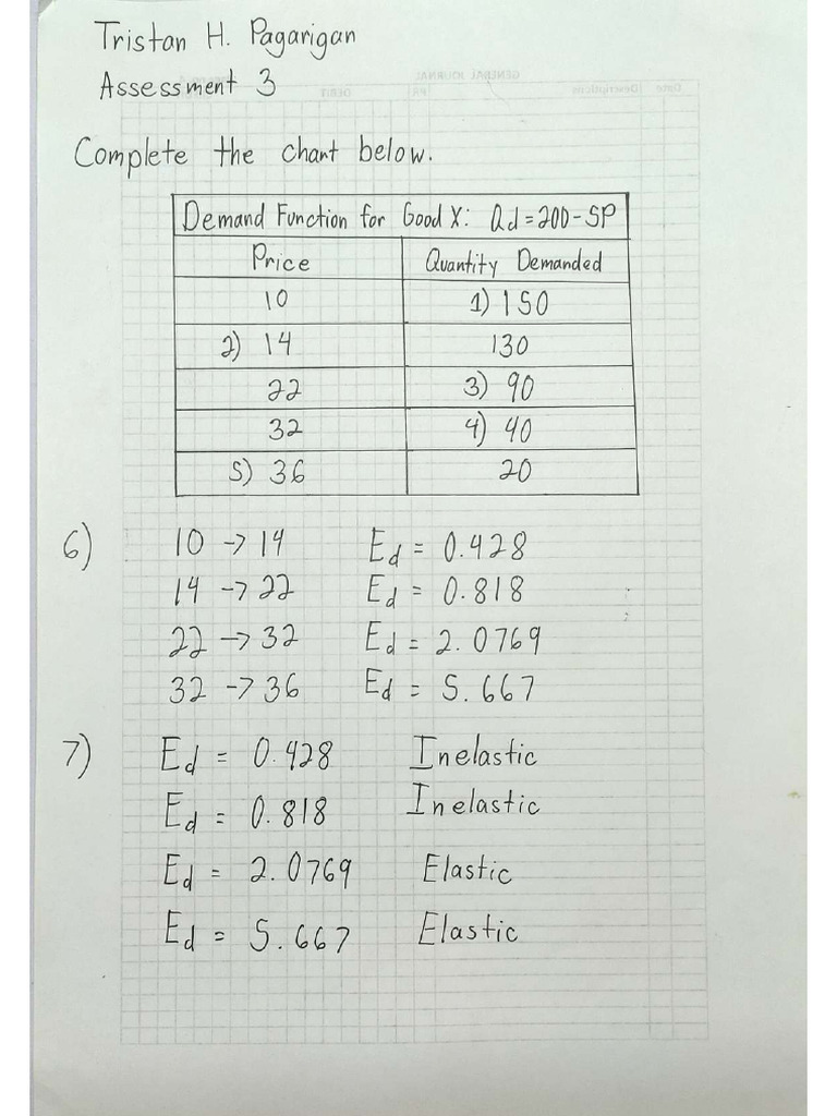 PAGARIGAN_ACT2 | PDF