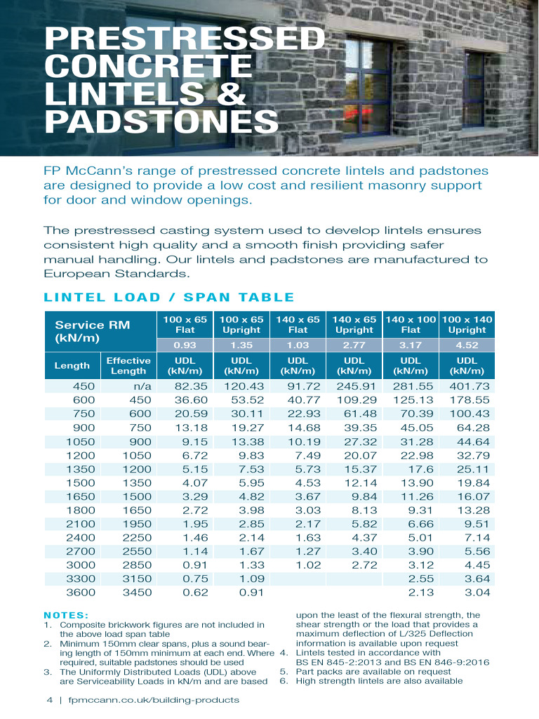 Prestressed Concrete Lintels Overview | PDF | Building Technology ...