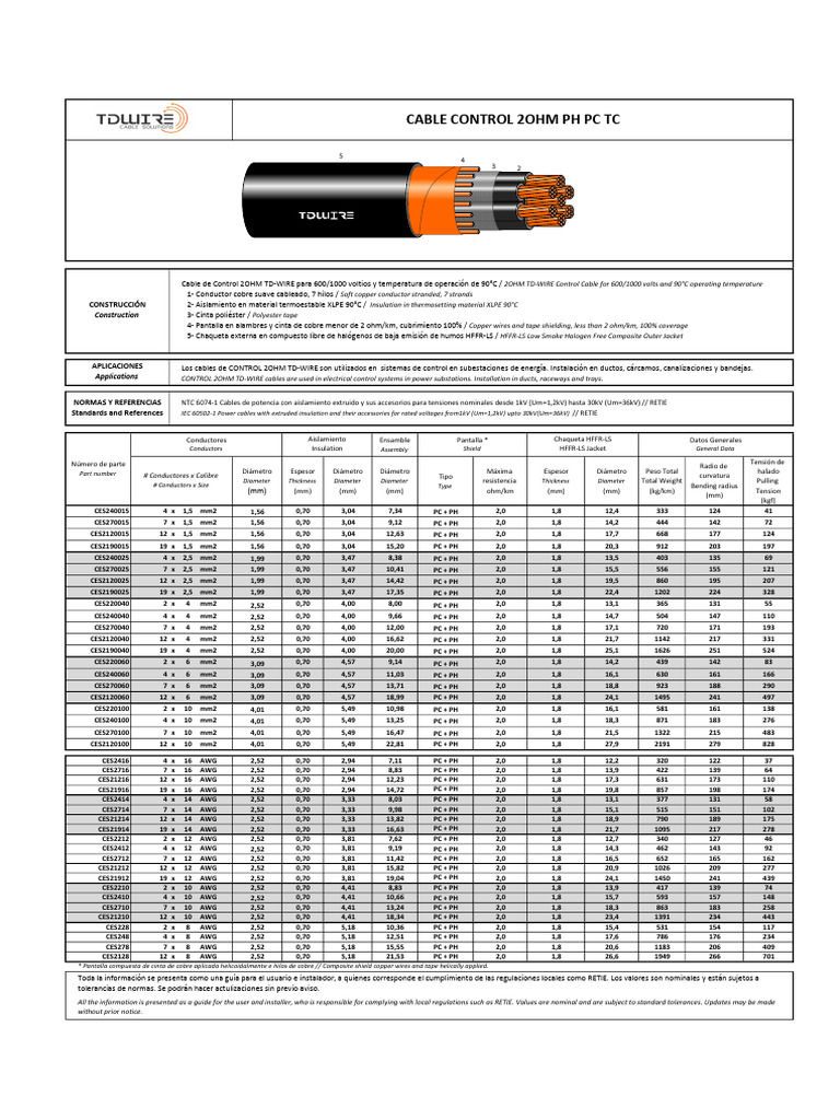 Cables Control 2OHM TD-WIRE | PDF | Cantidades fisicas | Cantidad