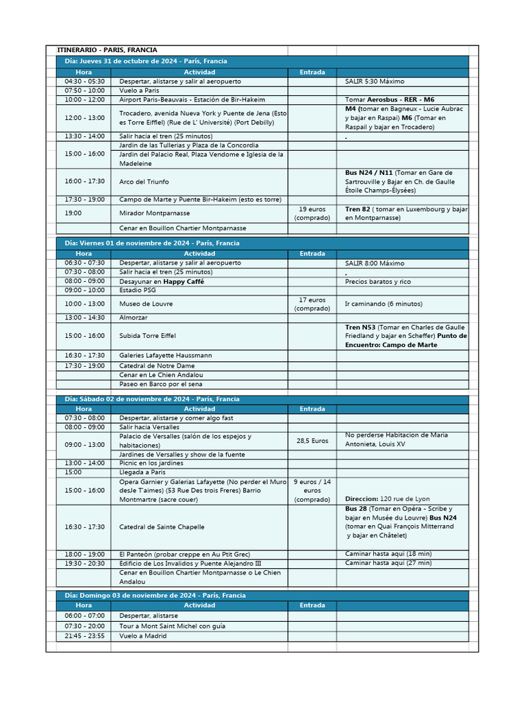 Itinerario Paris - Marlin v.1.0 | PDF | París