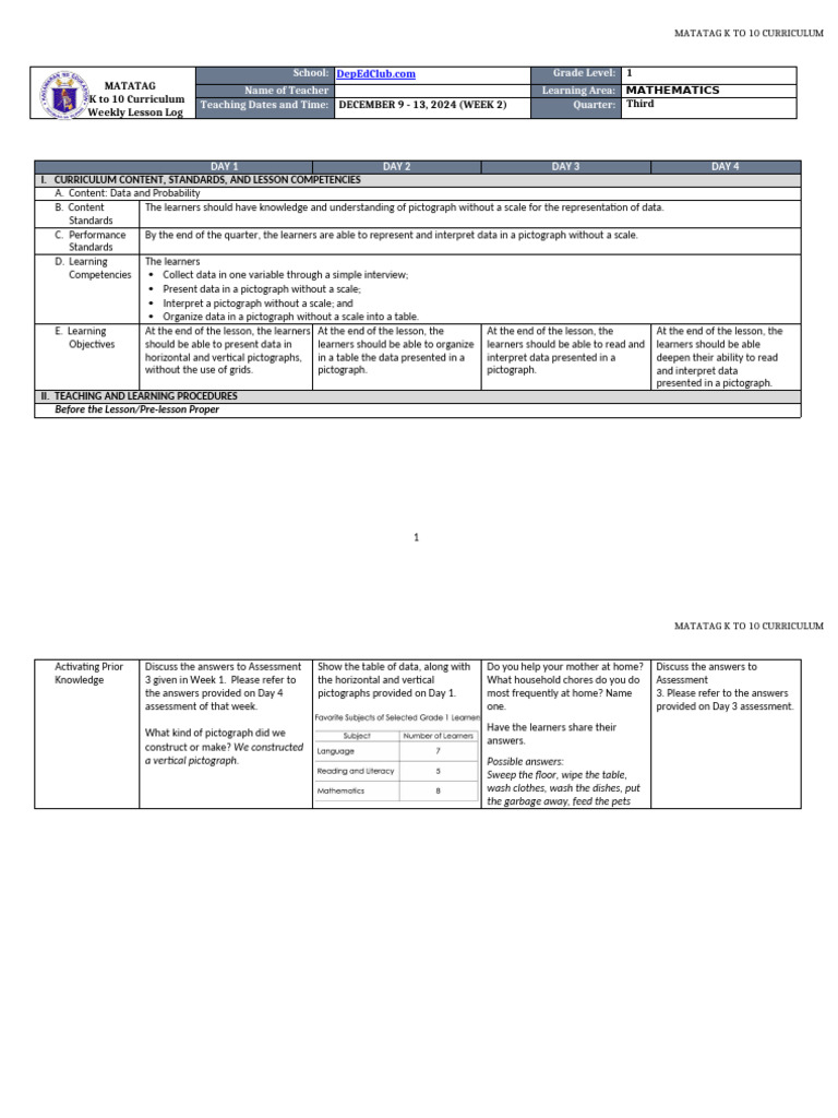 DLL Matatag - Mathematics 1 Q3 - W2 | PDF | Curriculum | Educational Assessment