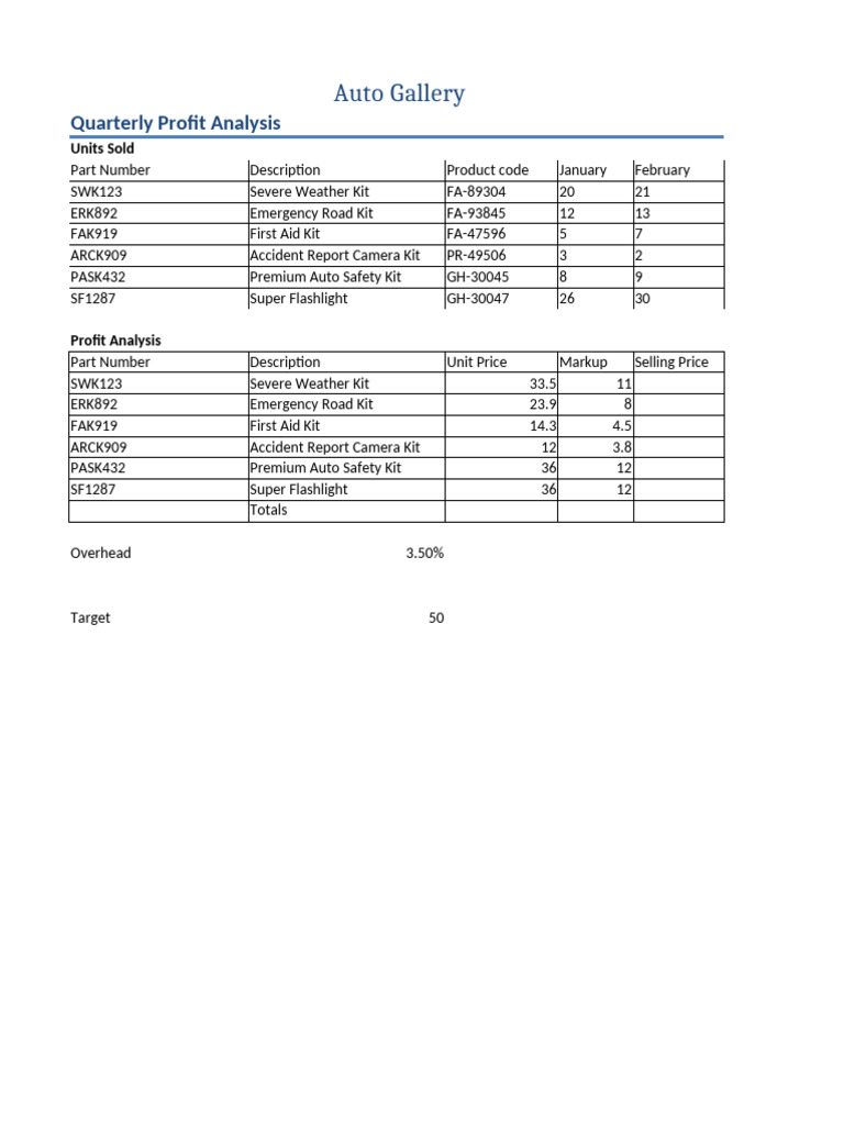 Project-5-TEST-1-Auto-Gallery | PDF
