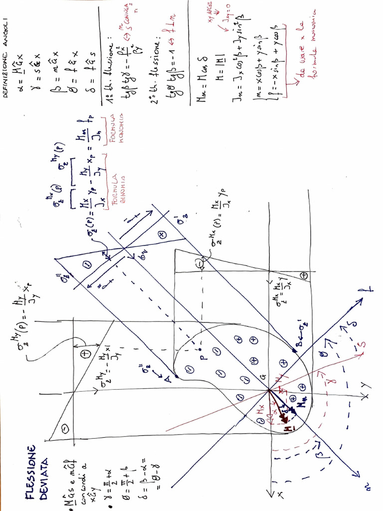Flessione Deviata SDC | PDF