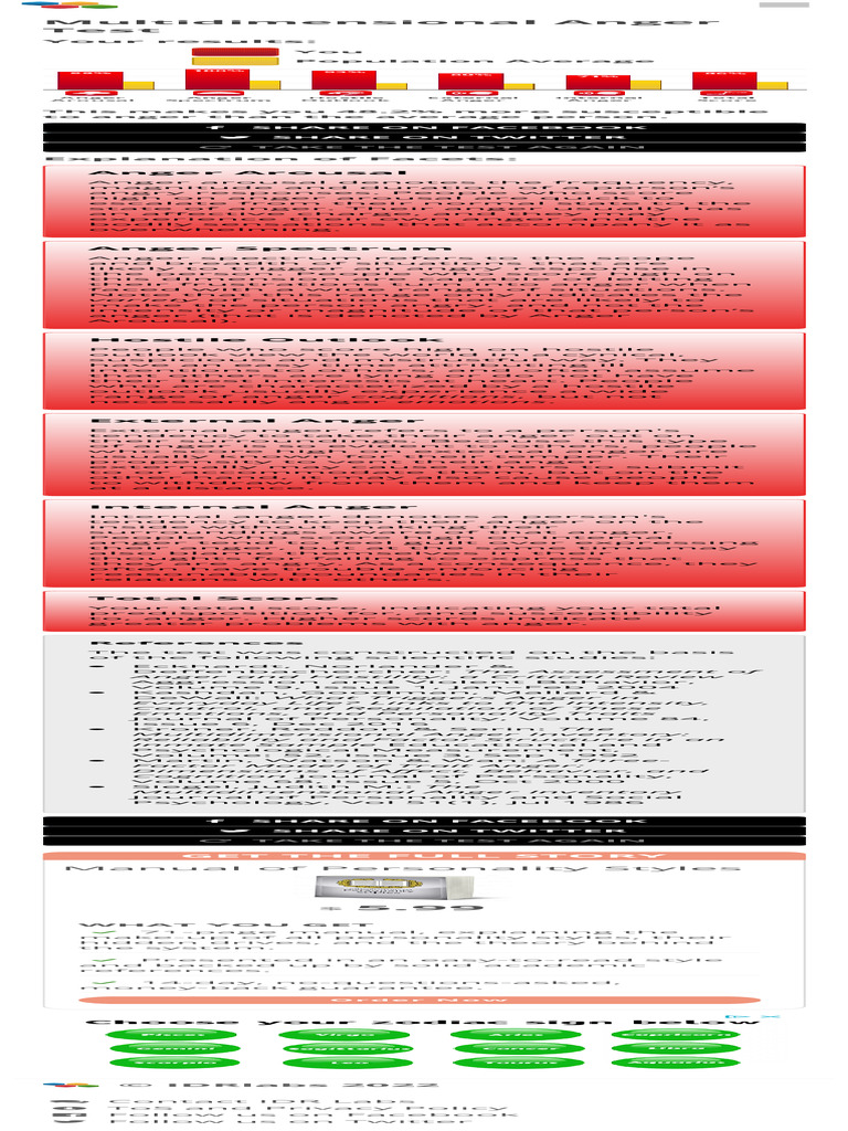 Multidimensional Anger Test | PDF