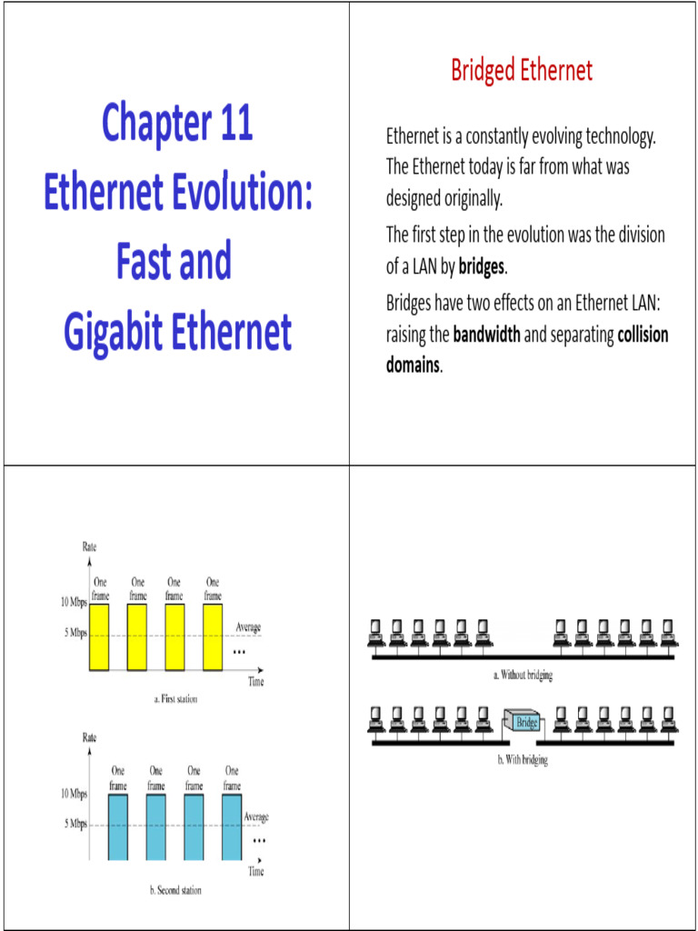 Ethernet Evolution Explained | PDF | Ethernet | Computer Standards