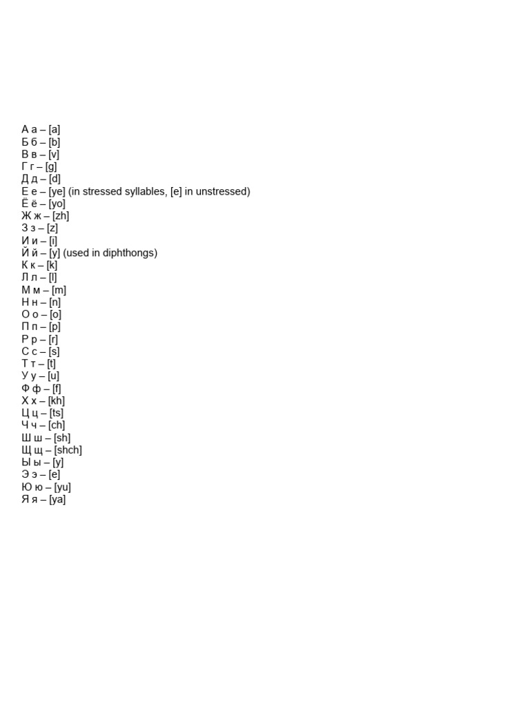 Russian Alphabet Guide: 33 Letters | PDF