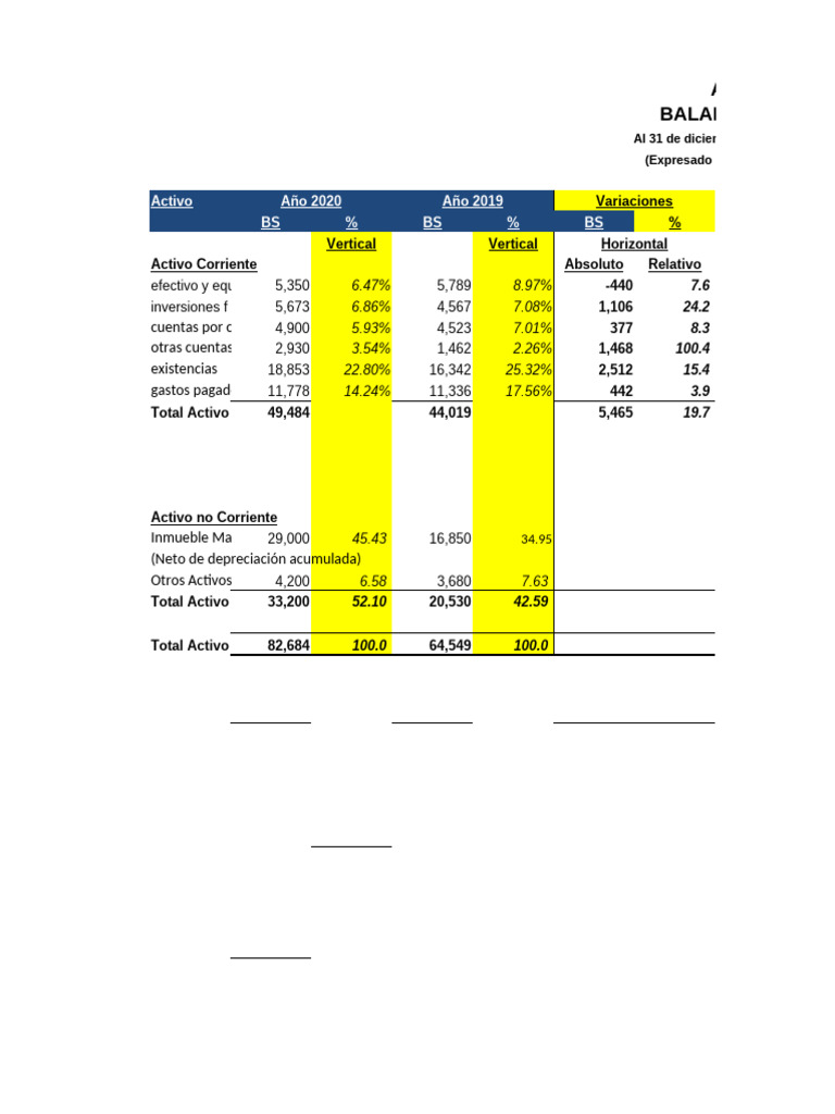 David Lopez Mollo | PDF | Hoja de balance | Contabilidad financiera