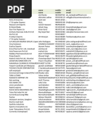 Mumbai & Navi Mumbai Pin Codes | PDF | Sports & Recreation