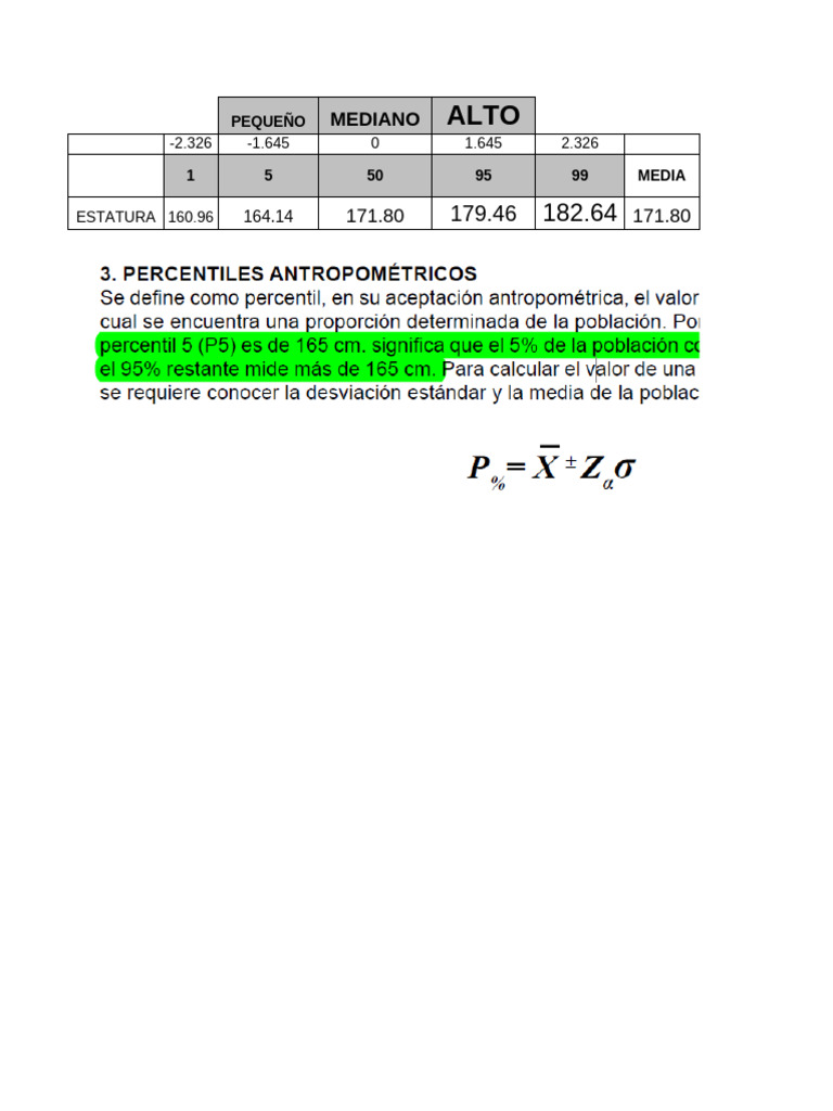 Percentil Antropometria | PDF