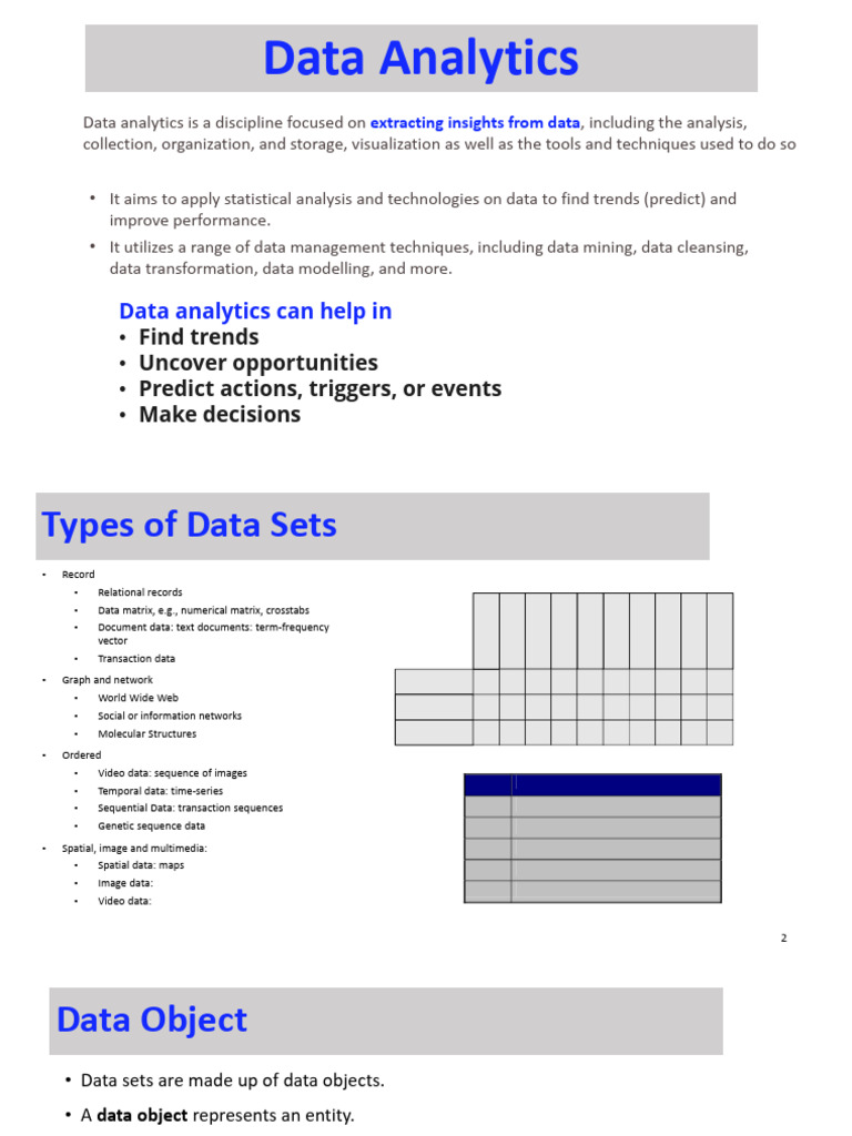 1 L2 Intro DAM | PDF | Predictive Analytics | Statistical Analysis