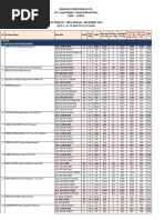 Frac Code List 2024 | PDF | Fungicide | Metabolic Pathway