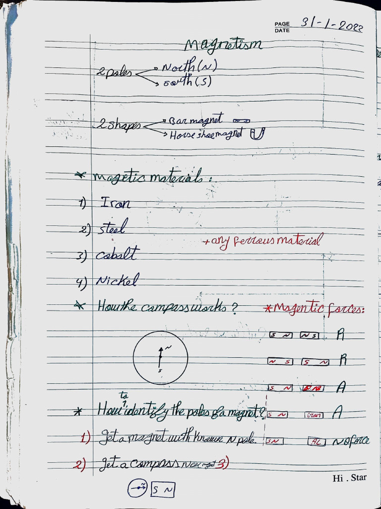 Magnetism Notes 1 | PDF