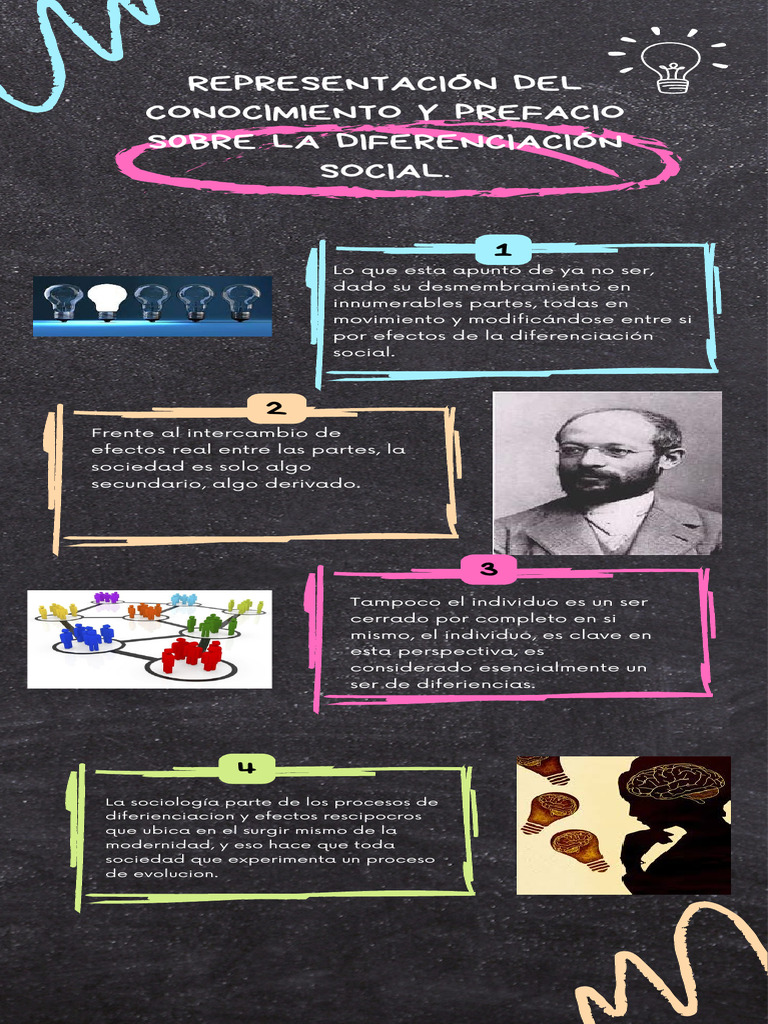 Torres Prada - Deivy Juliana - Infografía | PDF