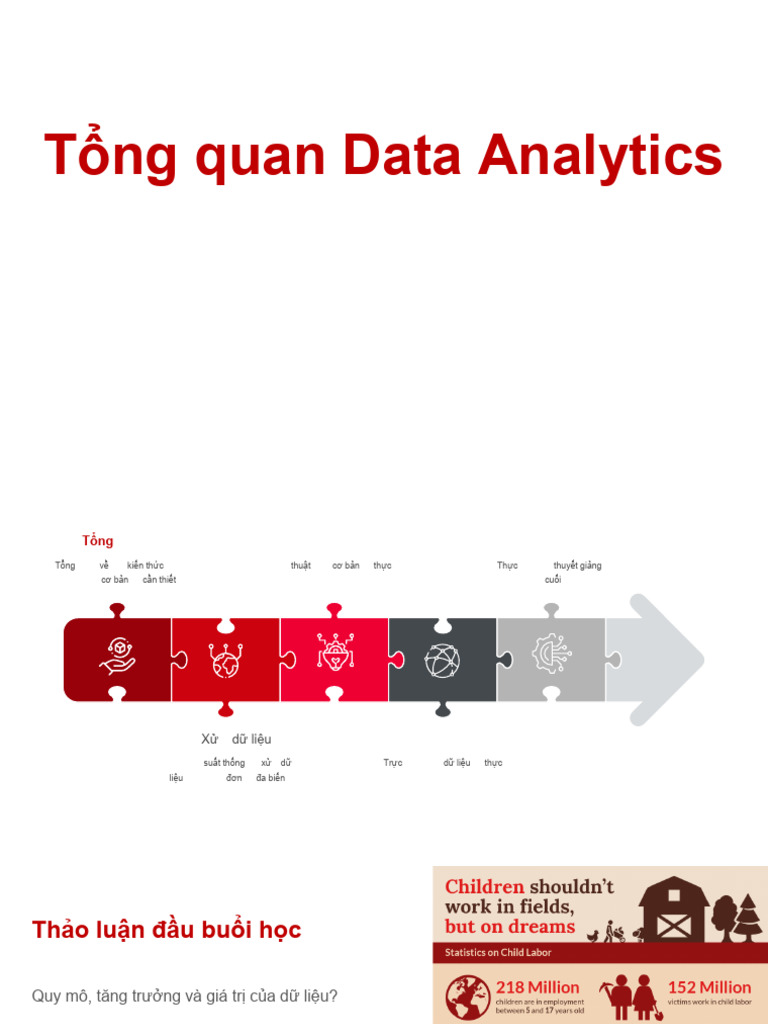 T NG Quan - DA | PDF