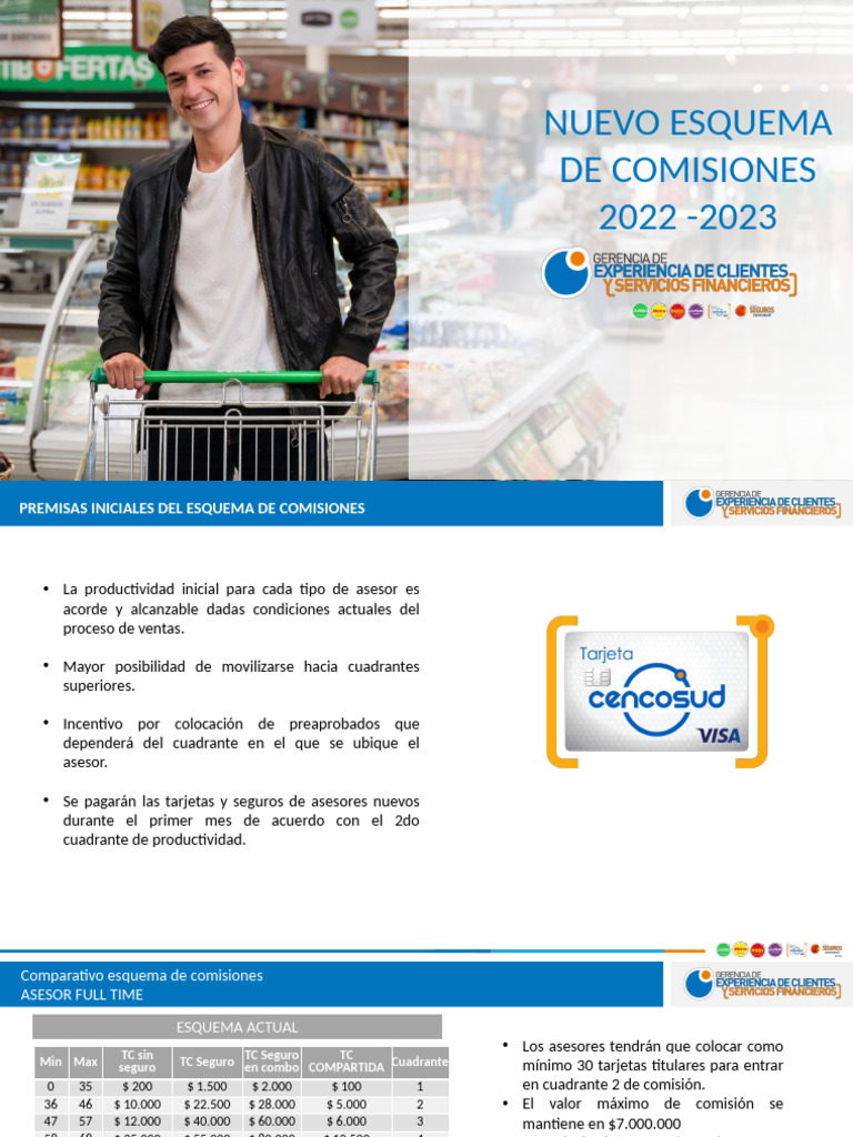 Nuevo Esquema Comisiones 2022-2023 | PDF