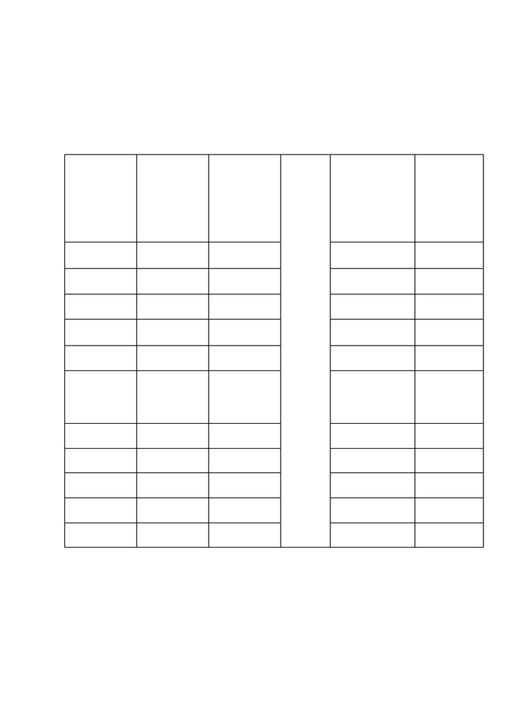 Class XI & XII Coaching Timetable 2025 | PDF