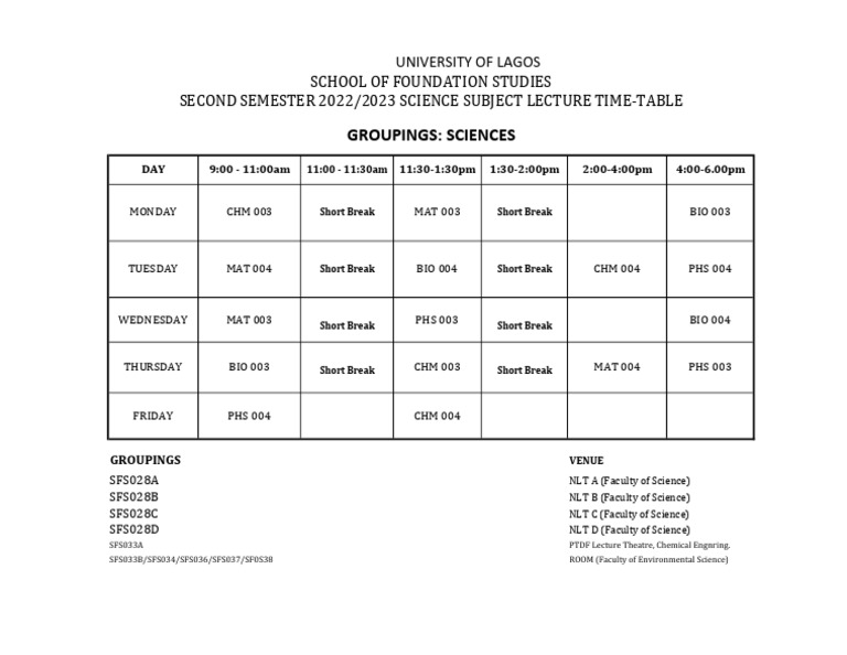 2ND Semester Timetable (Science) | PDF