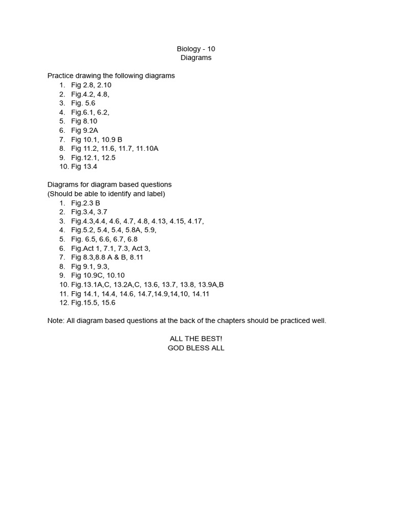 Diagrams Bio Class10 | PDF