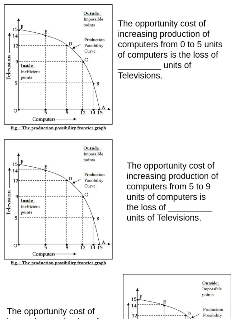 Economics: Opportunity Cost Analysis | PDF