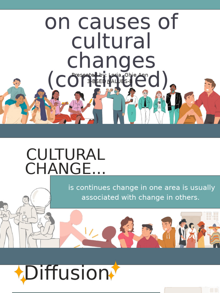 Philippine Culture and The Society LORIA Presentation - 20250215 - 123102 - 0000 | PDF ...