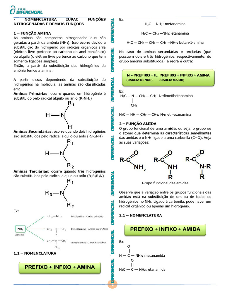 Diferencial Nomenclatura de Funções Nitrogenadas e Demais Funções | PDF ...