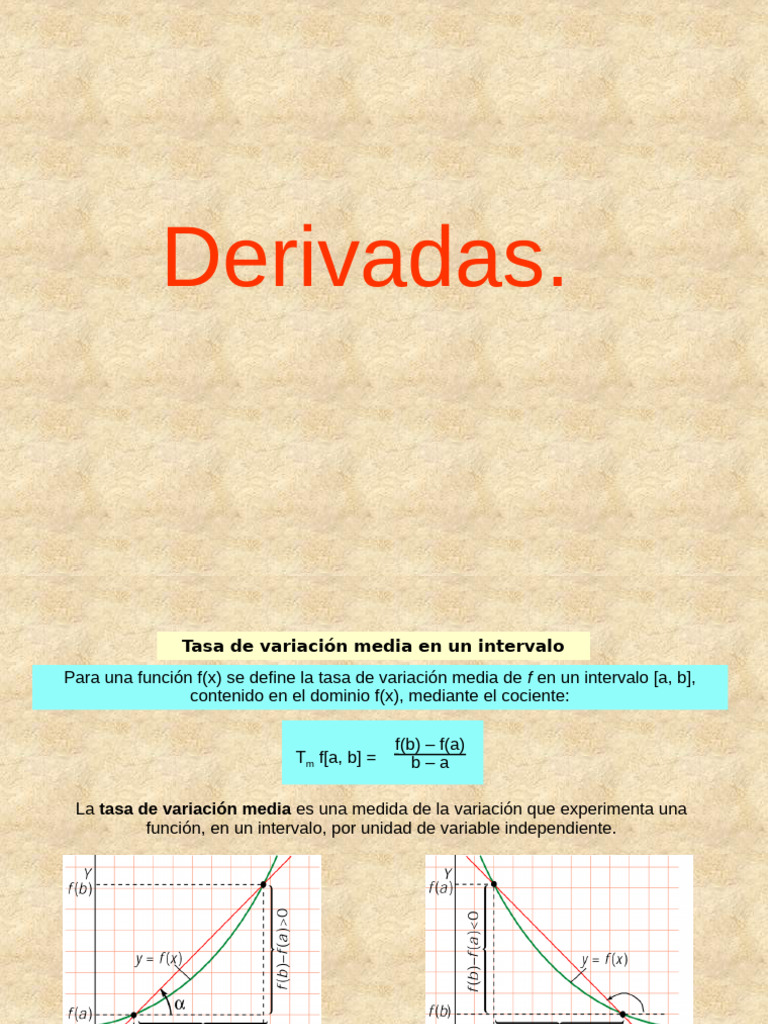 Derivadas 11 | PDF | Tangente | Derivado