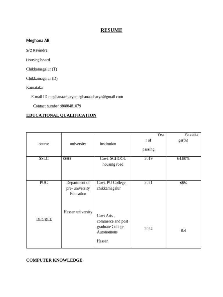 Resume: Meghana AR | PDF