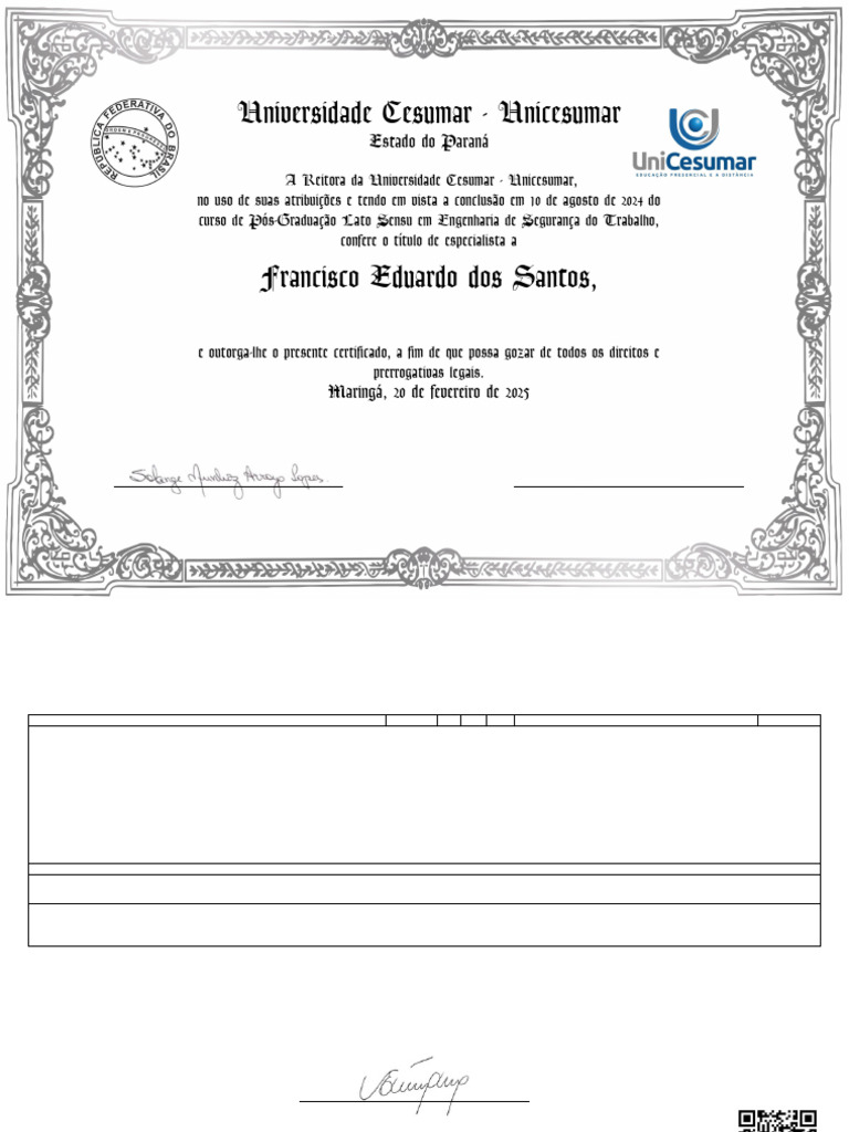 Diploma da pós graduacao | PDF | Pós-graduação | Estágios educacionais