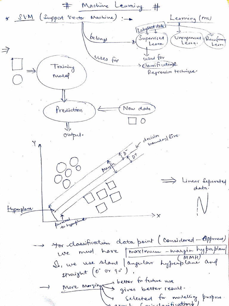 Machine Learning Data Classification Guide | PDF