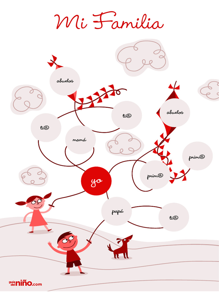 Arbol Genealogico N5 | PDF