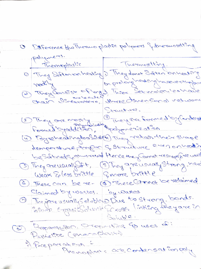 Unit 1 Exam | PDF